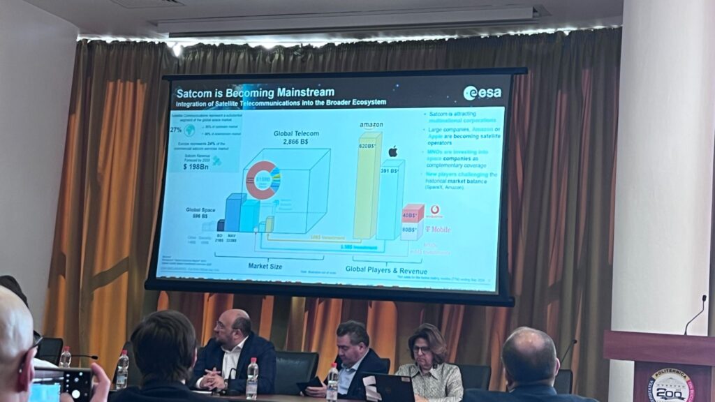 MGM STAR CONSTRUCT at ESA–ROSA Secure Communications Session - MGM Star ...